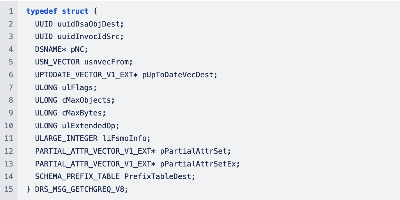 How to Achieve Eternal Persistence Part 3: How to access and recover ...